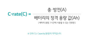배터리 용어사전 – C-rate (Current rate) - 배터리인사이드