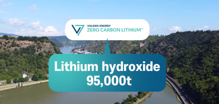 Securing Raw Materials Unbeatably Fast and Right