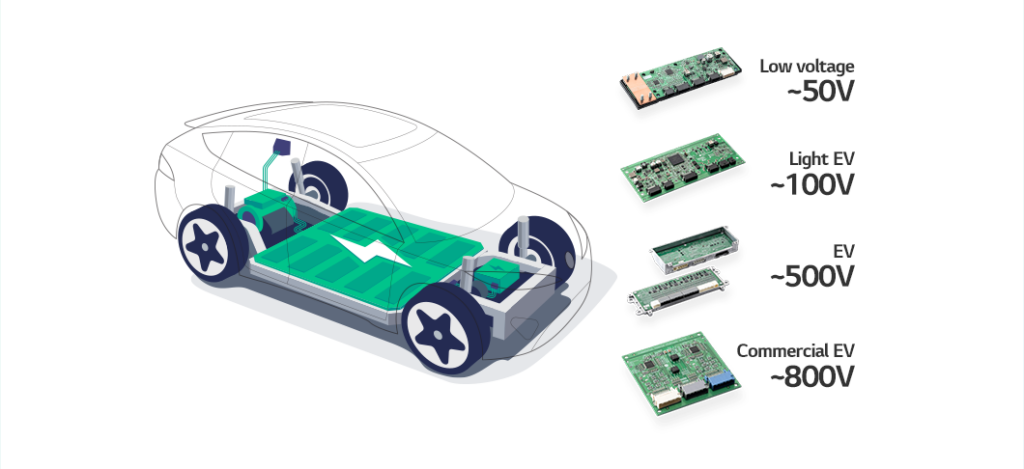 Battery Glossary - BMS (Battery Management System)