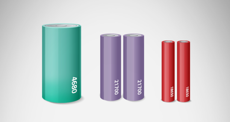 A Better Life with Batteries - Cylindrical Battery, A Battery All-rounder