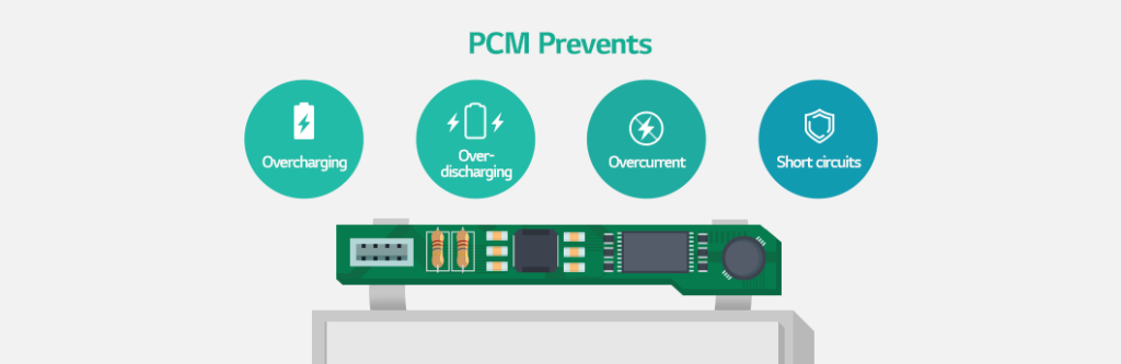 Battery Glossary – PCM (Protection Circuit Module)