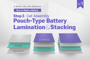 How to Make a Battery Step2. Cell Assembly: Pouch Battery 2