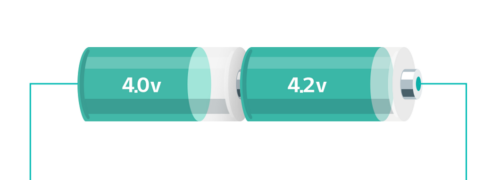 Battery Glossary - Cell Balancing