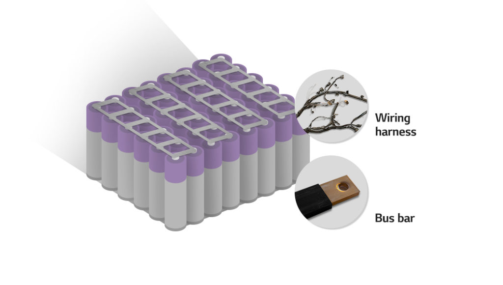 A Better Life with Batteries – How to Make a Battery Step.4 Pack Process
