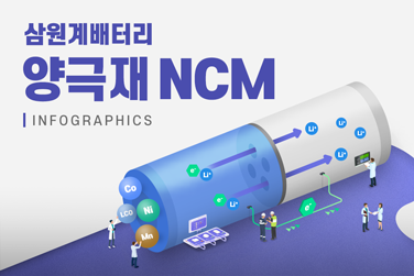 (인포그래픽#9) 양극재NCM - 배터리인사이드