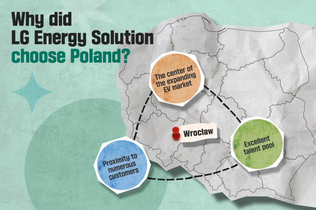 World Battery Tour With LG Energy Solution - Poland, Part 1 - BATTERY ...