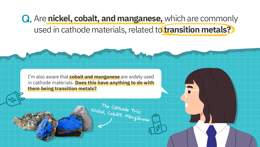 [All about Battery] Why is nickel the key element for cathode materials ...
