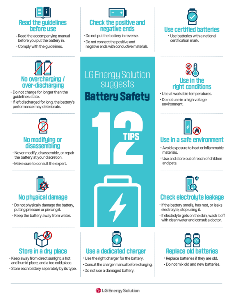 (Infographics #15) LG Energy Solution suggests 12 battery safety tips ...