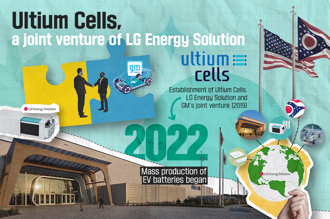 World Battery Tour with LG Energy Solution – Ultium Cells Part 1, Ohio ...