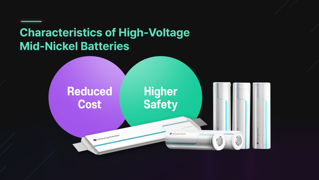 [Battery Pioneer] High-voltage Mid-nickel Batteries: Securing Both ...