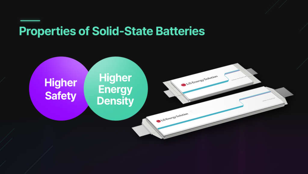 [Battery Pioneer] All-Solid-State Battery, the Ultimate Battery That ...
