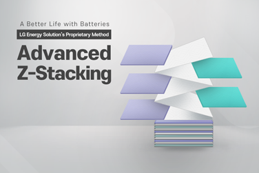A Better Life with Batteries - AZS (Advanced Z-Stacking) - BATTERY INSIDE