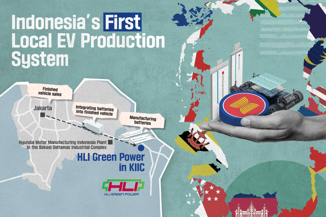 World Battery Tour with LG Energy Solution – Karawang, Indonesia ...