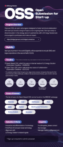LG Energy Solution Launches Open Innovation Program to Expand ...