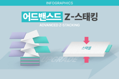 (인포그래픽#21) 파우치 배터리 조립 공정 : AZS(Advanced Z-Stacking) 편 - 배터리인사이드