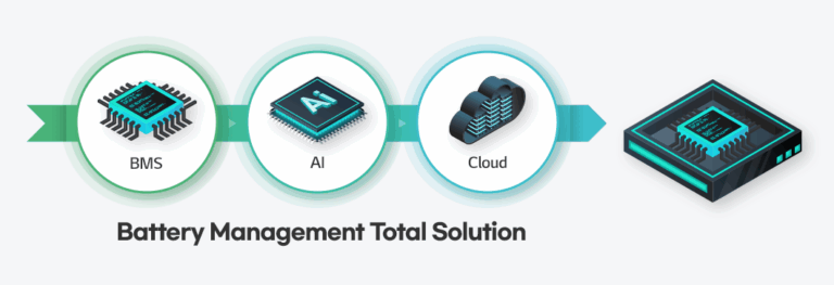 Battery Glossary - BMTS (Battery Management Total Solution) - BATTERY ...