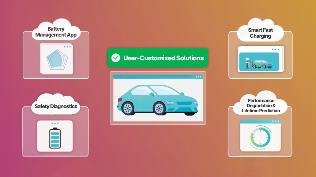LG Energy Solution’s BMS: The Doctor Ensuring Battery Safety and ...